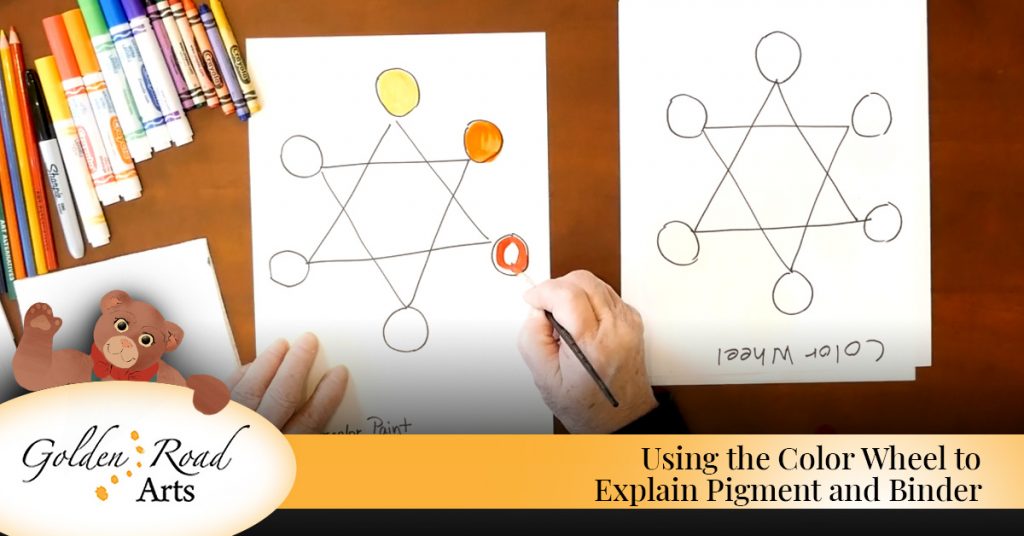 How to Use the Color Wheel to Explain Pigment and Binder | Golden Road Arts